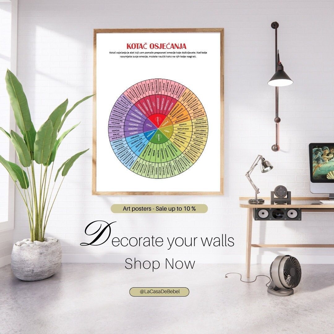 Croatian Emotions & Feelings Wheel Poster, Mental Health, Poboljšajte ...