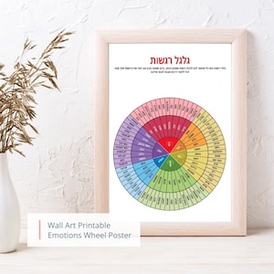 Hebrew Emotions & Feelings Wheel Poster, Mental Health, שפר את ...