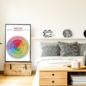 Hebrew Emotions & Feelings Wheel Poster, Mental Health, שפר את ...