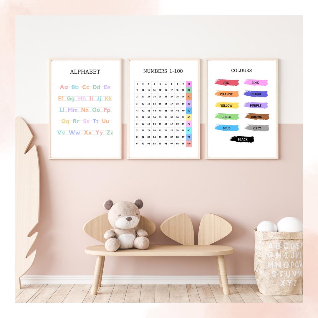 Kids Educational Posters Set of 6 for Playroom or Classroom | Includes ...