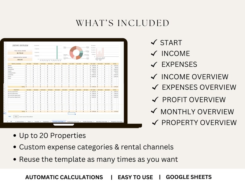 Rental Property Income, Expense and Profit Tracker | Real Estate Bookkeeping Spreadsheet | Rent ...