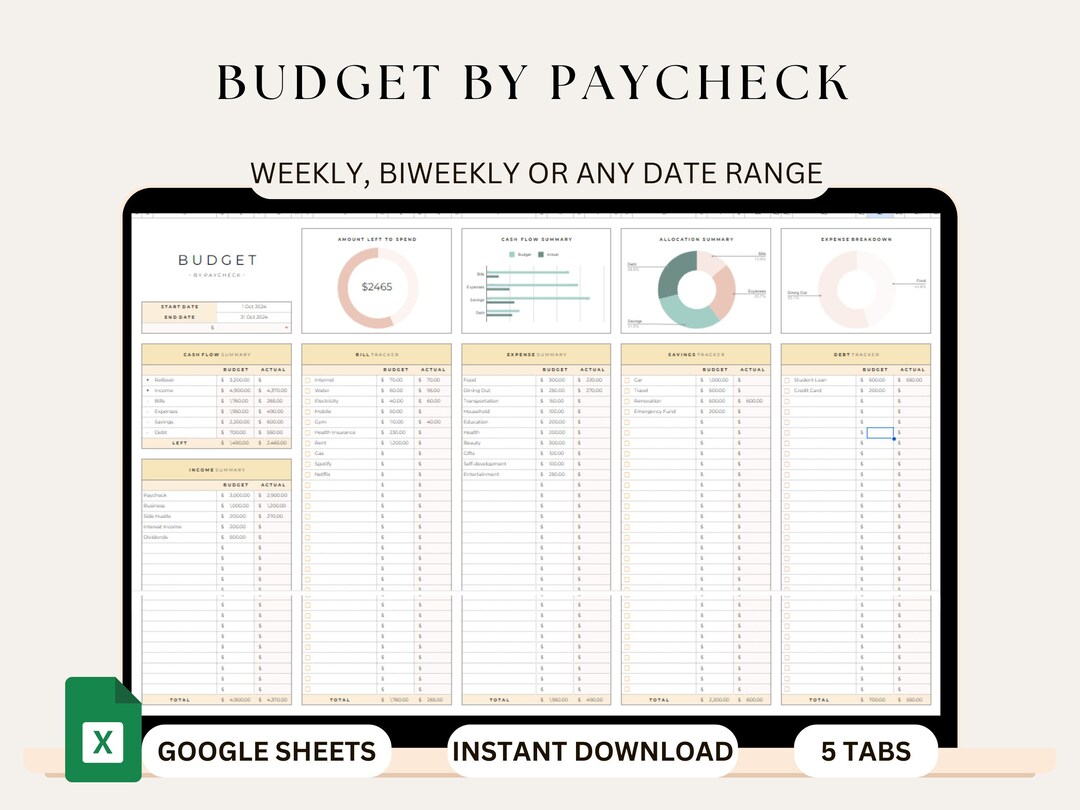 Paycheck Budget Spreadsheet Google Sheets | Biweekly & Weekly Budget ...