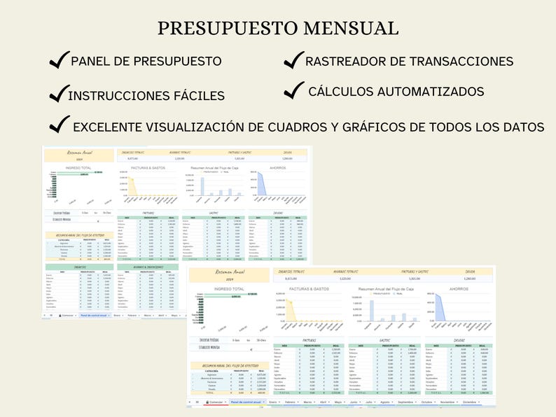 Spanish Annual Budget Template: Google Sheets With Automated Charts ...