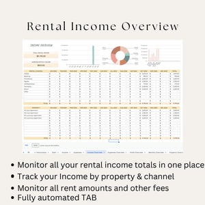 Rental Property Income, Expense and Profit Tracker | Real Estate ...