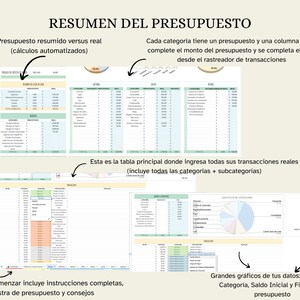 Spanish Annual Budget Template: Google Sheets With Automated Charts ...
