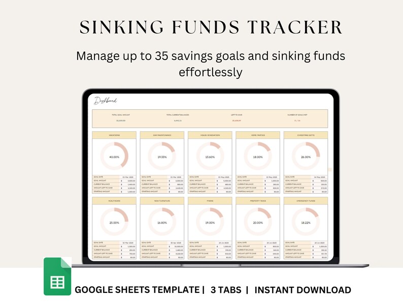 Sinking Funds Tracker: Budget Planner Spreadsheet (google Sheets) - Etsy