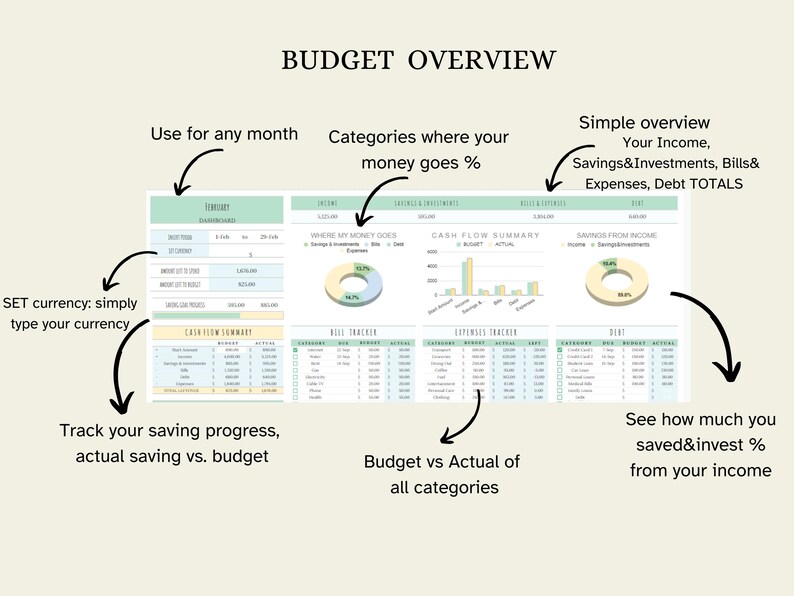 Monthly Budget Spreadsheet. Simple Budget Planner. Budget Template ...