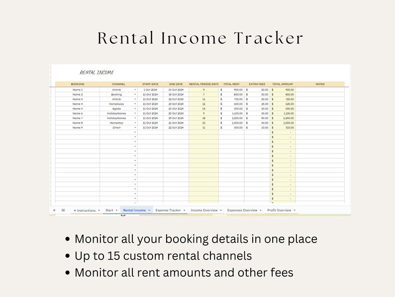 Rental Income & Expense Tracker: Google Sheets Template (digital ...