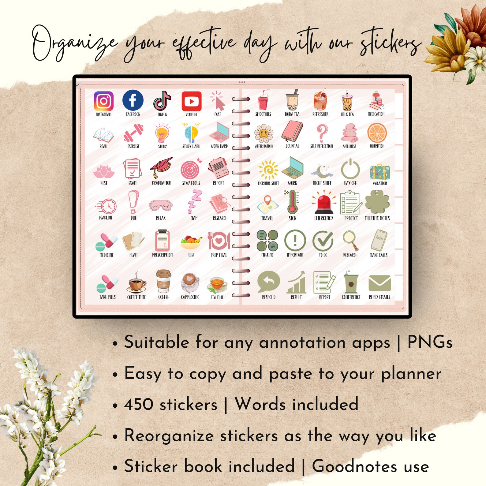 Daily Stickers Pre-cropped Individuals Pngs Digital Stickers Stickers ...