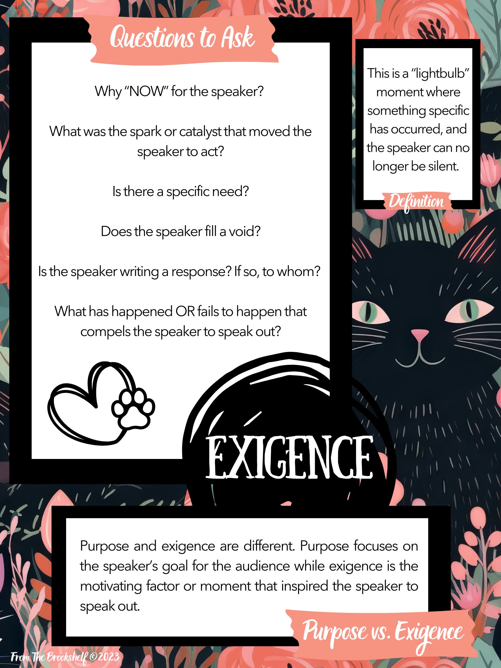 SPACE CAT Posters: the Rhetorical Situation Classroom Decor - Etsy