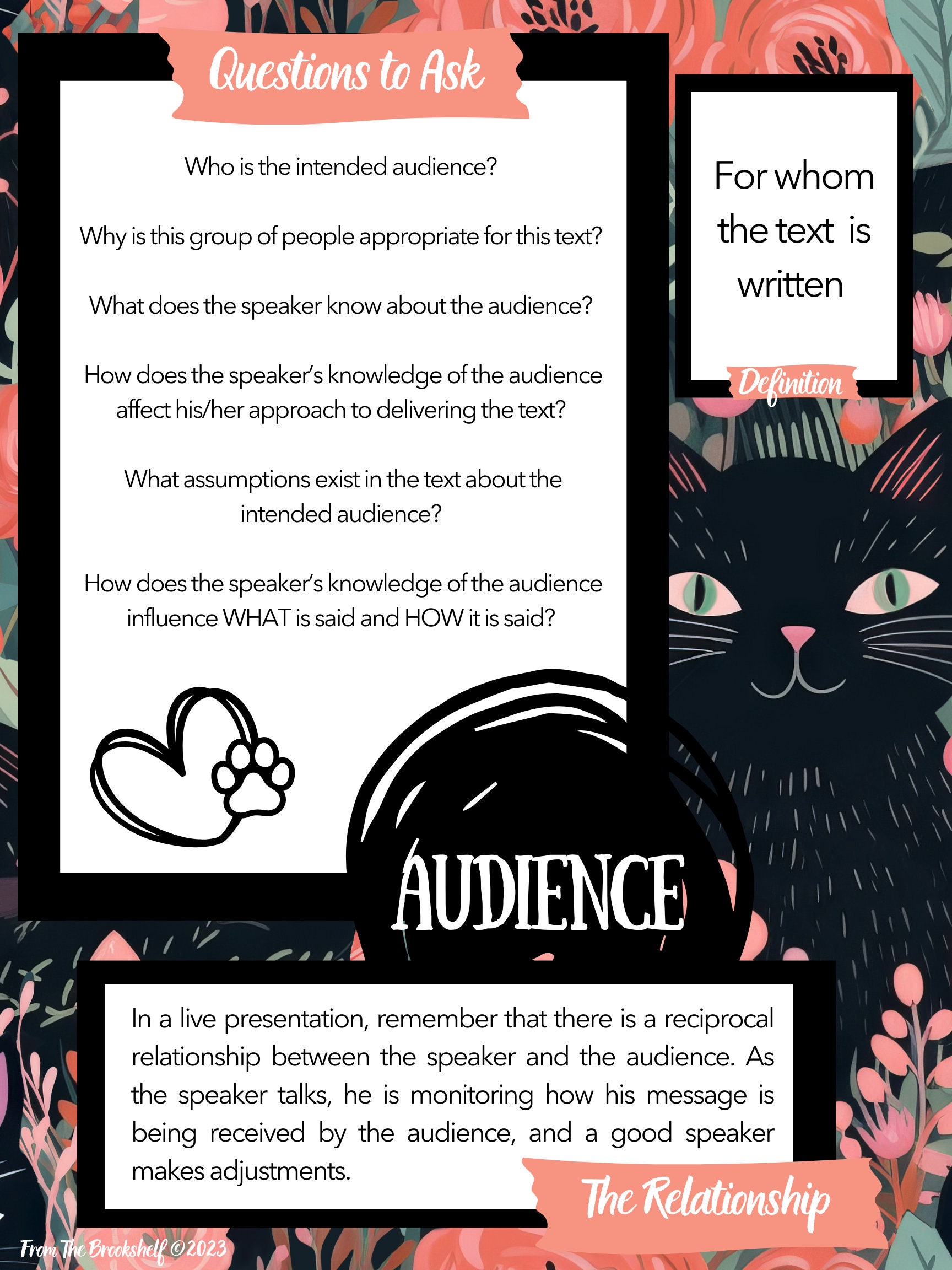 SPACE CAT Posters: the Rhetorical Situation Classroom Decor - Etsy