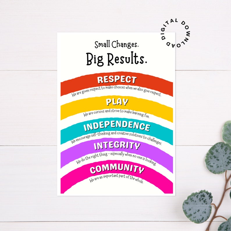 Kids Core Values Poster (digital Download) - Respect, Play ...