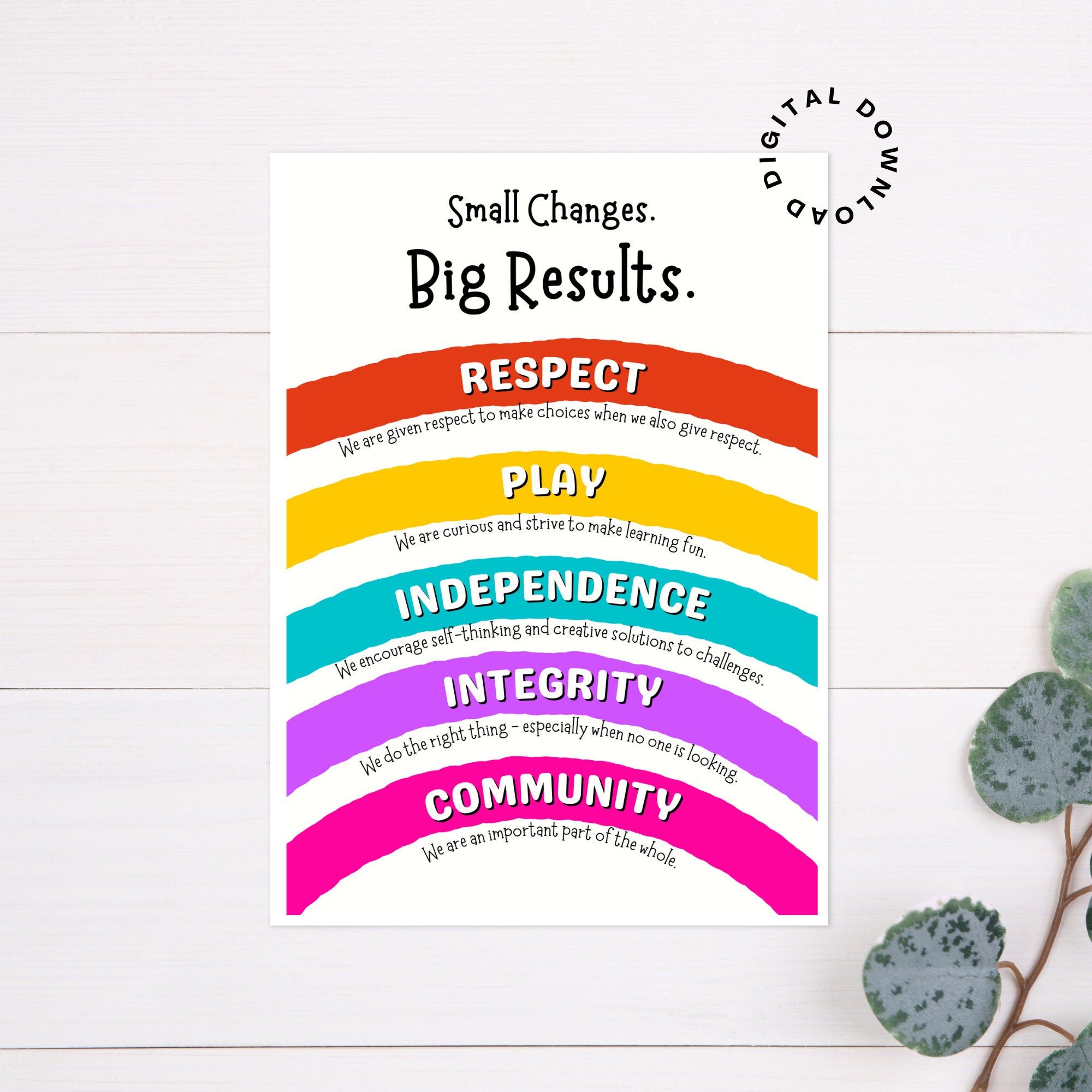 Kids Core Values Poster (digital Download) - Respect, Play ...