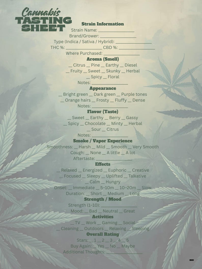 Weed Tasting Sheet PDF | Cannabis Strain Review Log | Marijuana Journal ...