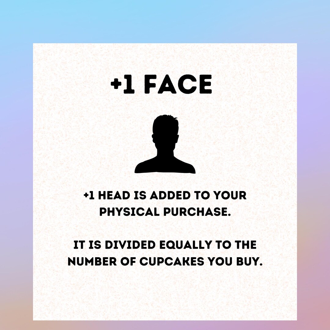 Adding Photos for Physical Order +1 Face - Etsy