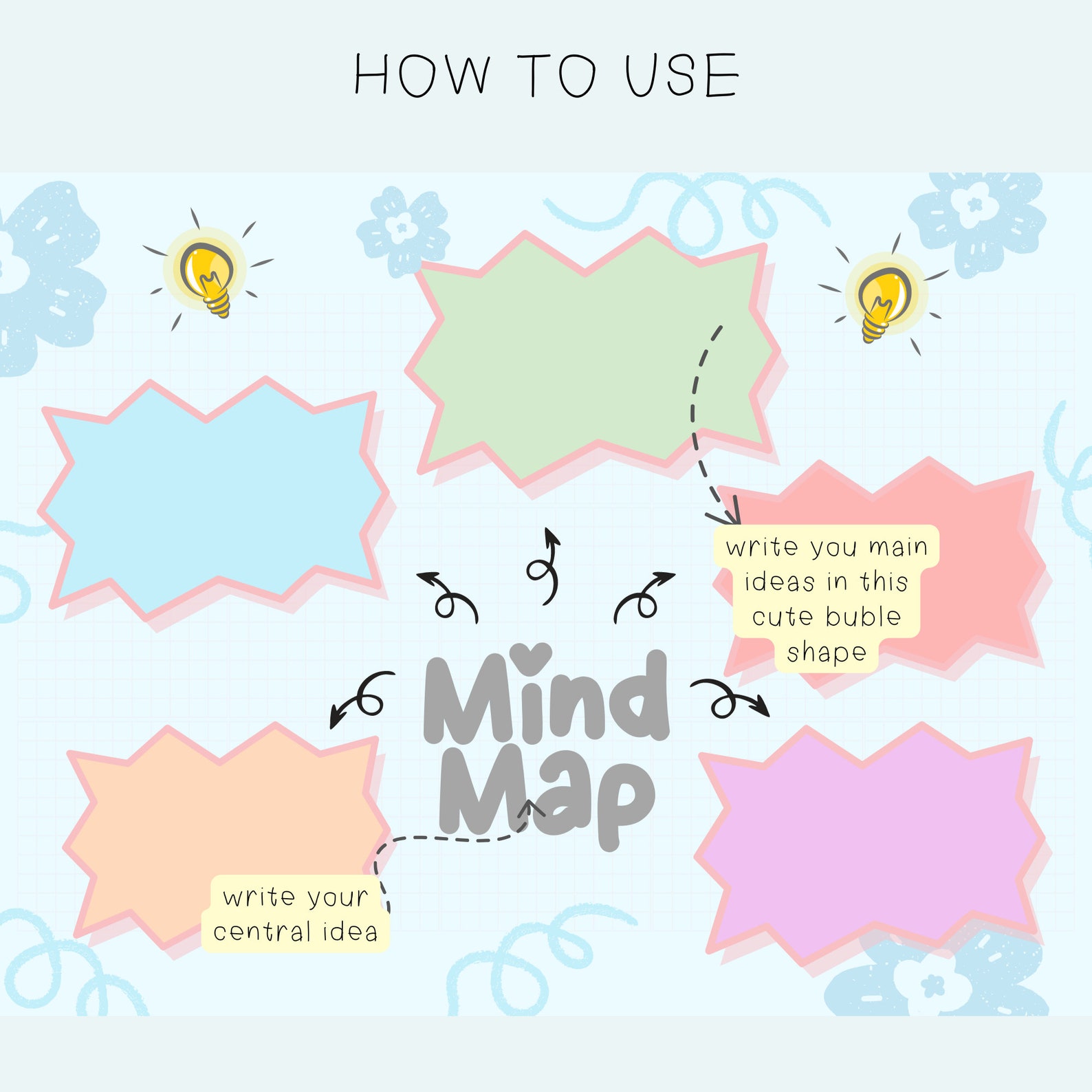 Mind Map Template, Printable Mind Map Planner, Study Guide Template ...