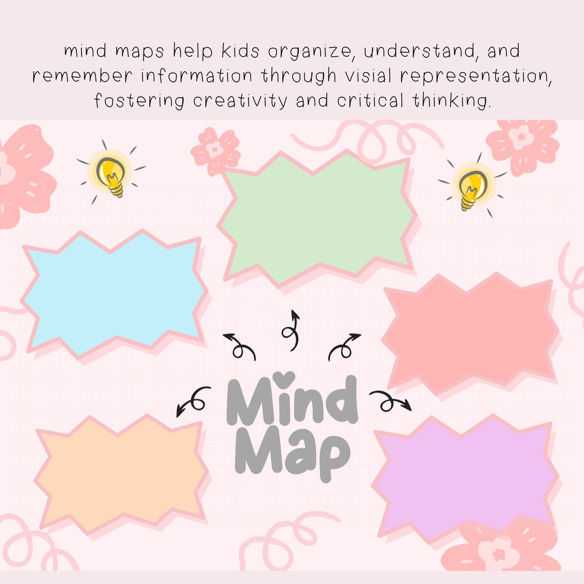 Mind Map Template, Printable Mind Map Planner, Study Guide Template ...