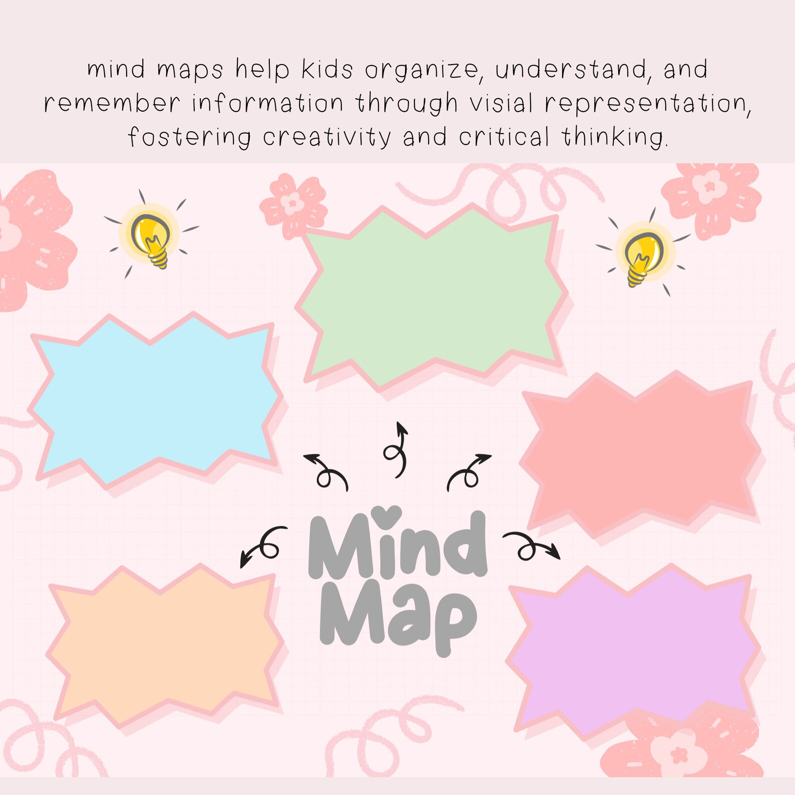 Mind Map Template, Printable Mind Map Planner, Study Guide Template ...