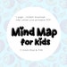 Mind Map Template, Printable Mind Map Planner, Study Guide Template ...