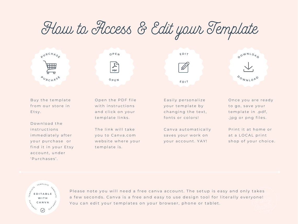 EDITABLE Ladybug Birthday Invitation, Little Lady Birthday Invite, Lady ...