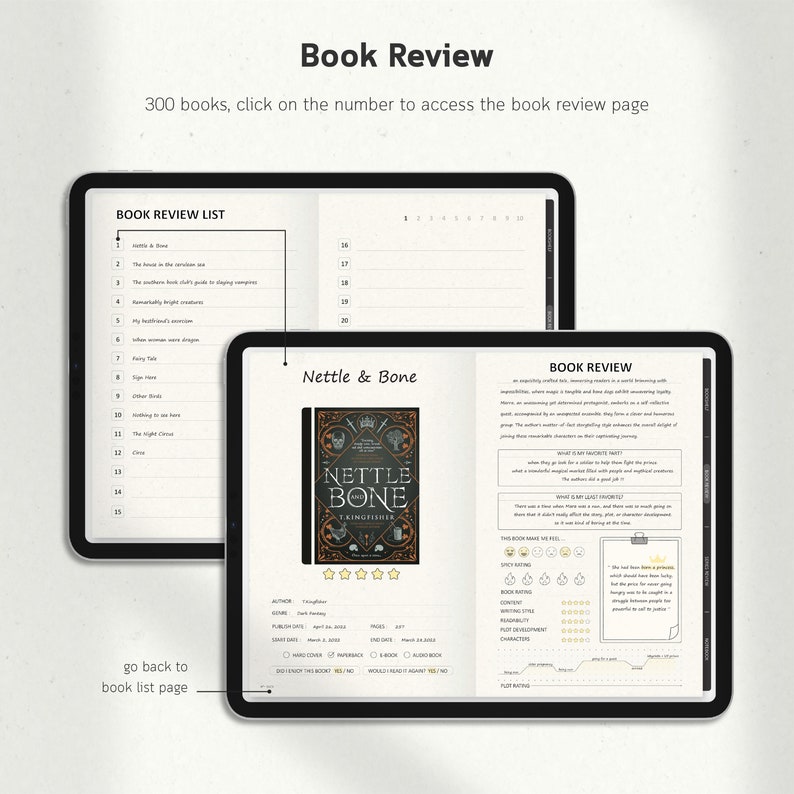 Books Review, Reading Journal, Digital, Planner, Goodnotes - Etsy