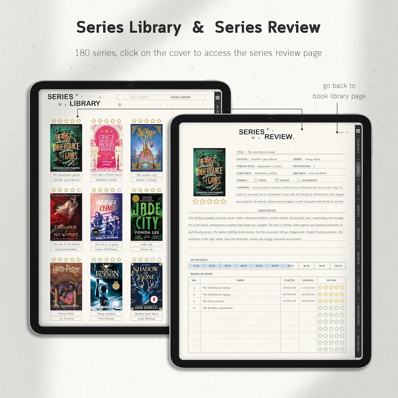 Digital Reading Journal, Goodnotes, Planner, Book Review, Book Tracker ...