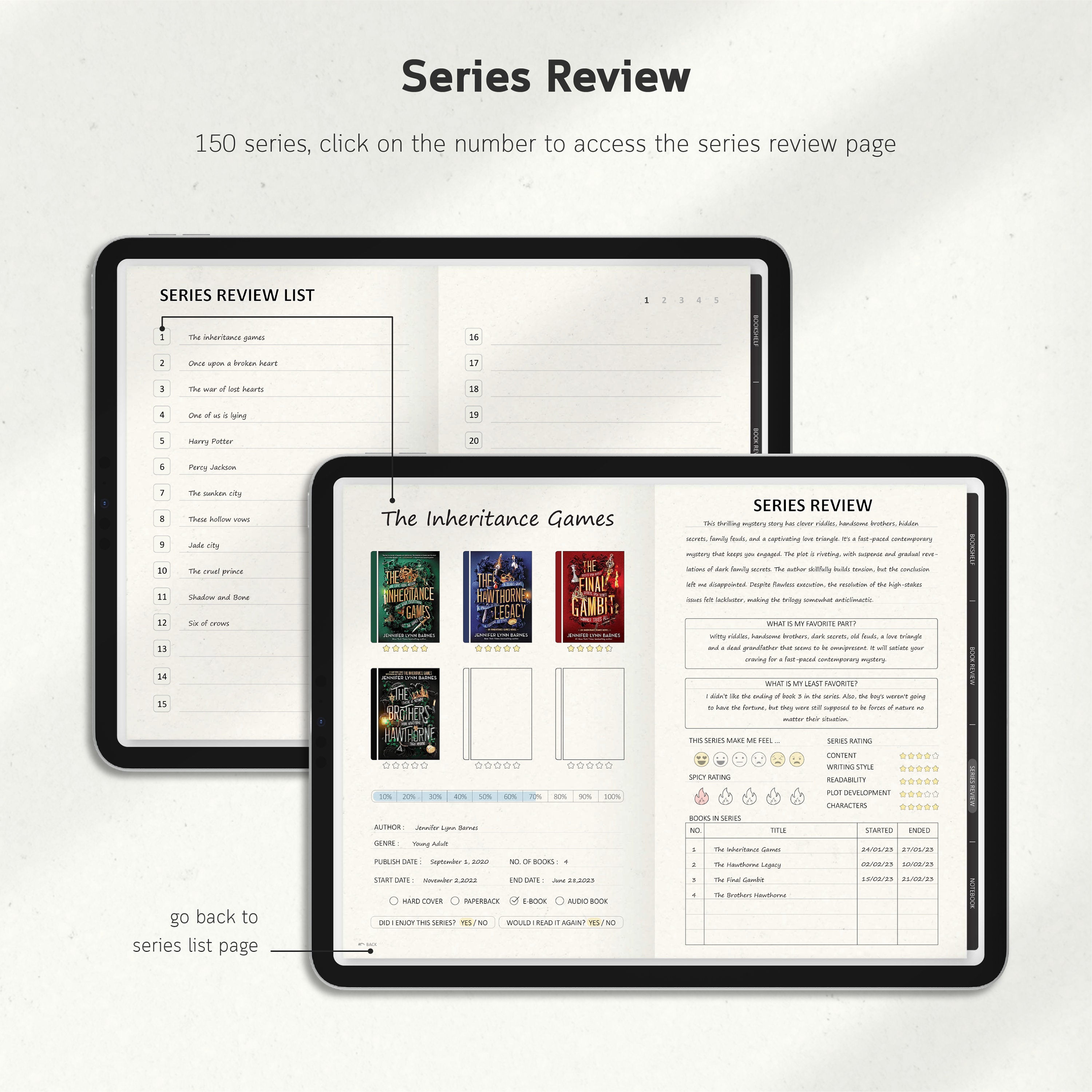 Books Review, Reading Journal, Digital, Planner, Goodnotes - Etsy