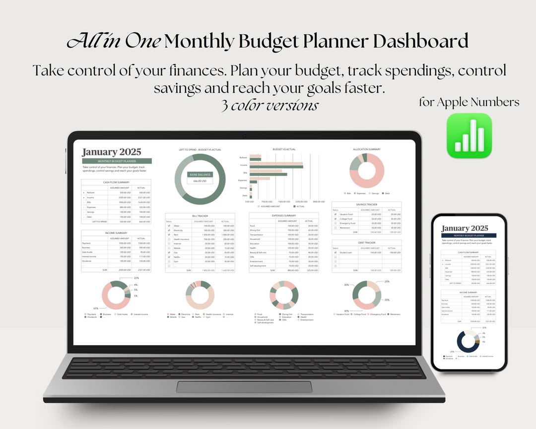 All in One Monthly Budget Spreadsheet for Apple Numbers | Budget ...