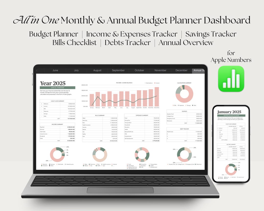 All in One Monthly & Annual Budget Planner Dashboard for Apple Numbers ...