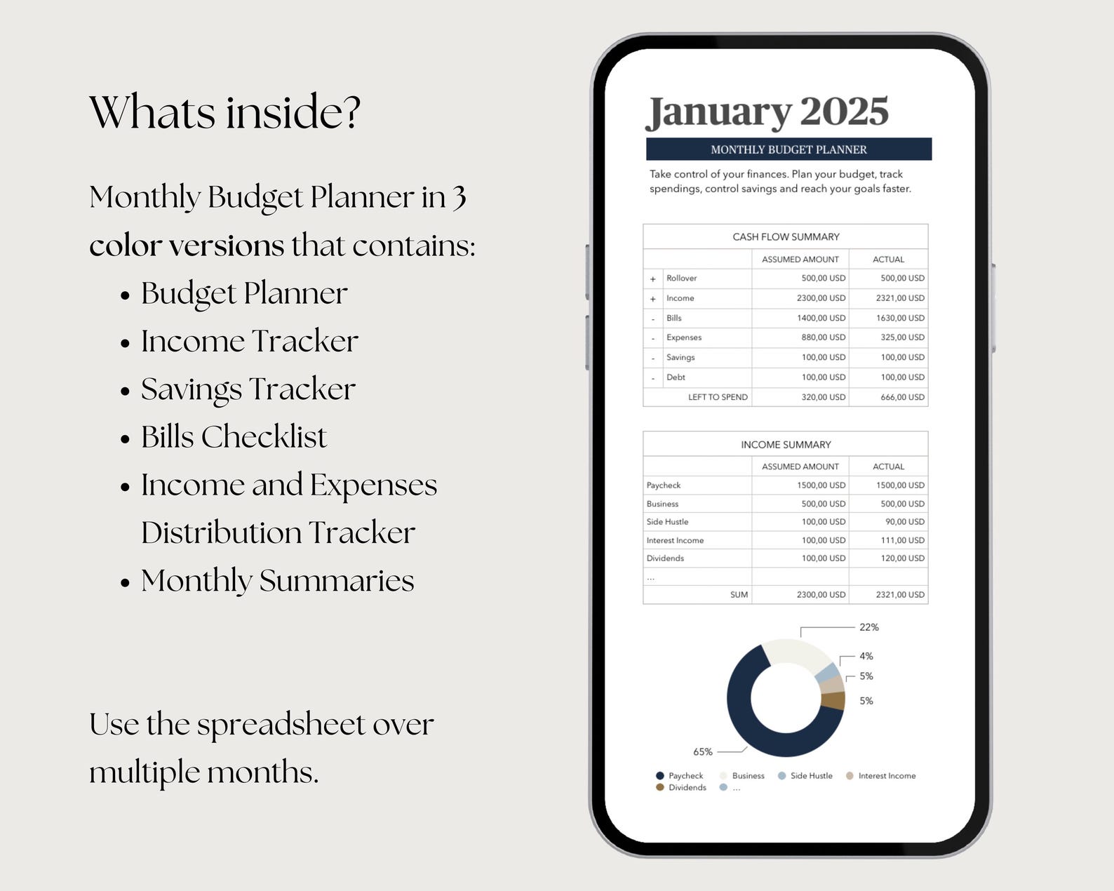 All in One Monthly Budget Spreadsheet for Apple Numbers | Budget ...