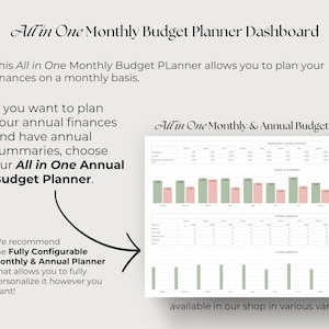 All in One Monthly Budget Spreadsheet for Apple Numbers | Budget ...
