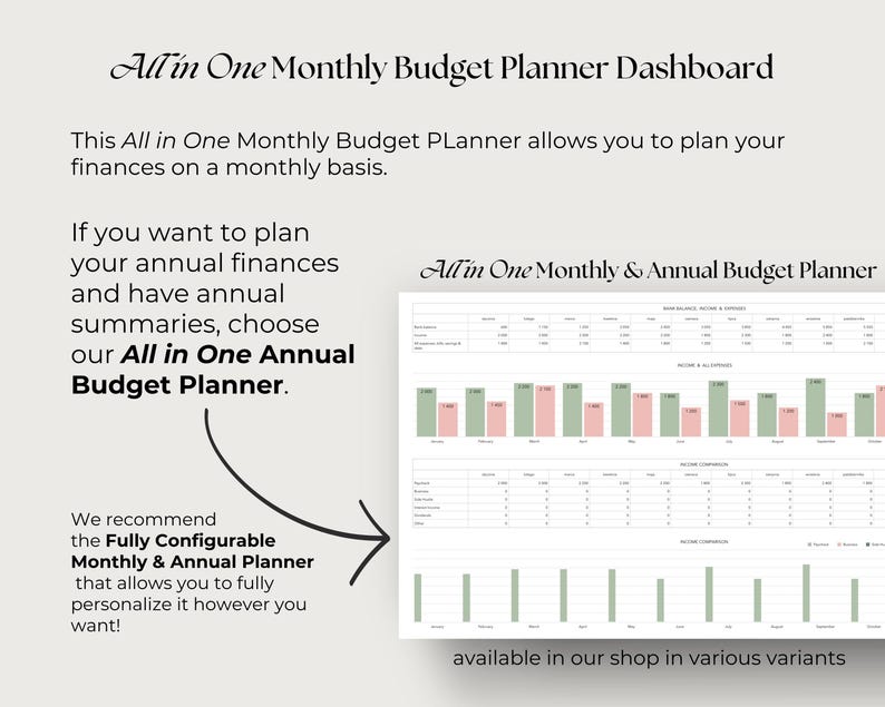 All in One Monthly Budget Spreadsheet for Apple Numbers | Budget ...
