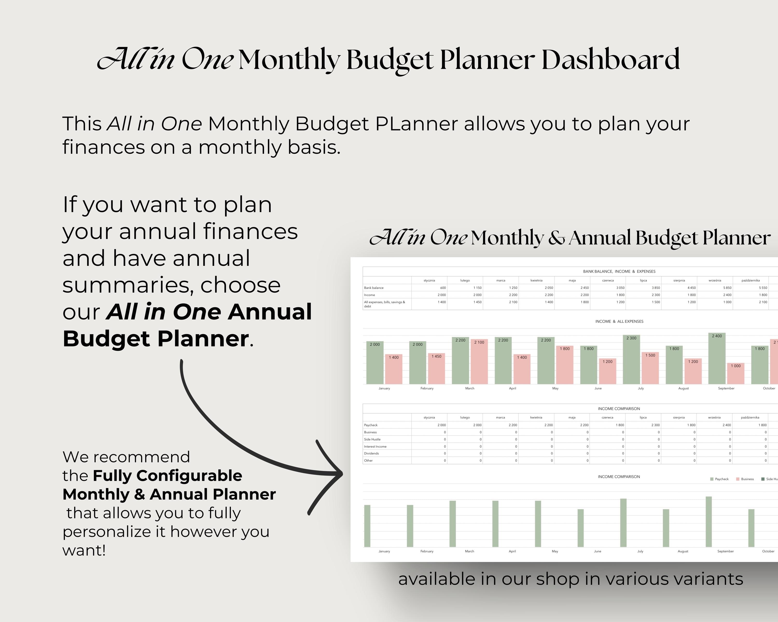 All in One Monthly Budget Spreadsheet for Apple Numbers | Budget ...