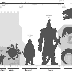 Arch Angel of Wisdom Tharavës DM Stash 3D Printed Minis Tough Resin ...