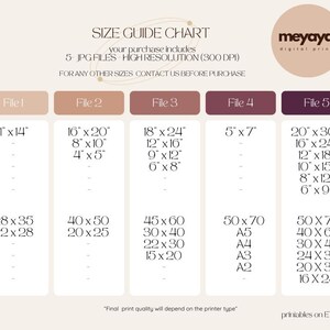 Vintage Cherry Blossom PRINTABLE Wall Art, Botanical Prints, Rustic ...