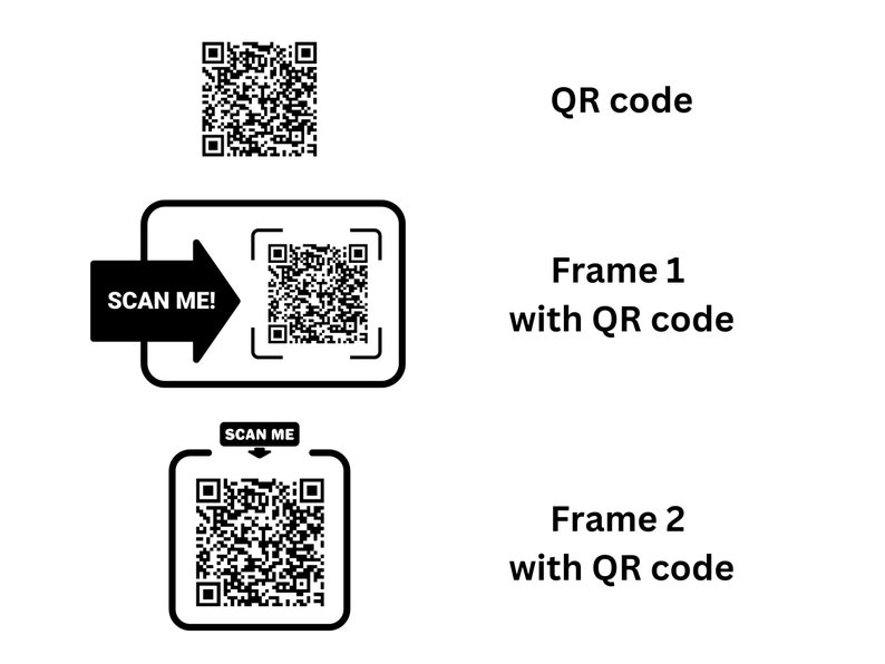 Custom QR Code & Two Frame Styles | Download | Link to Any Destination ...