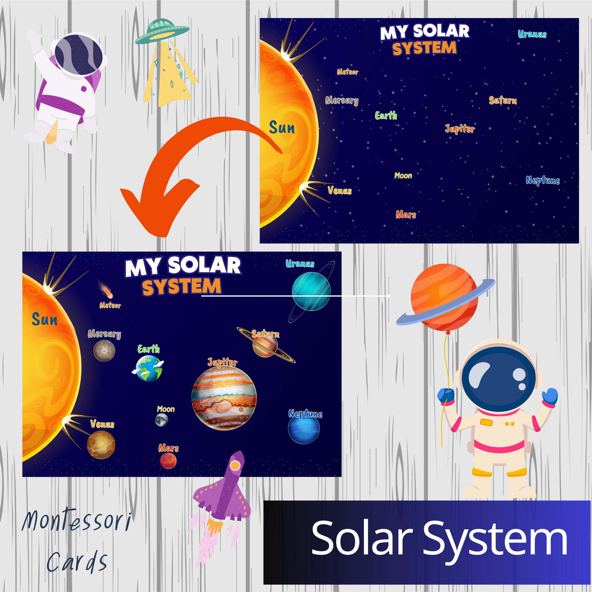 My Solar System Montessori Cards Flash Cards Nomenclature Cards ...