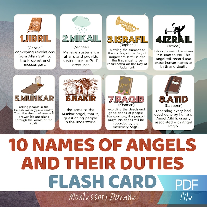 10 Names of Angels and Their Duties Flash Cards, Printable Angels of ...
