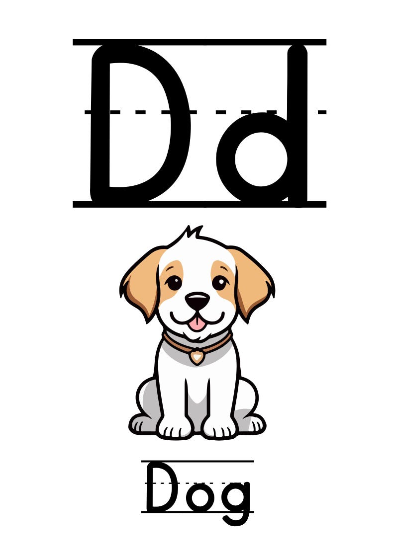 Alphabet Posters/flashcards for Children or Classroom Use - Etsy