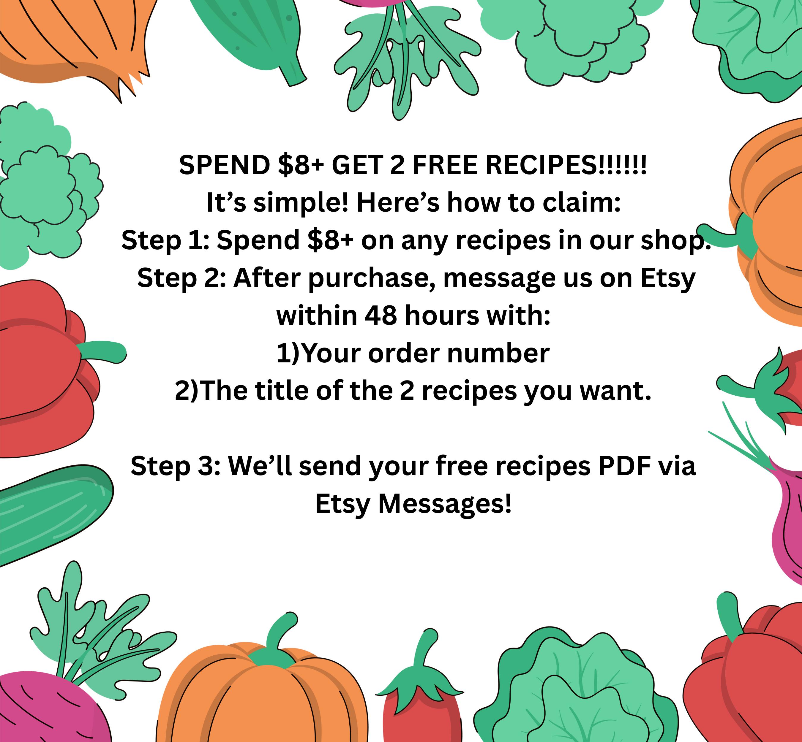 Best Recipe for Holiday Sugar Cookies, Printable Recipe Card, Easy ...