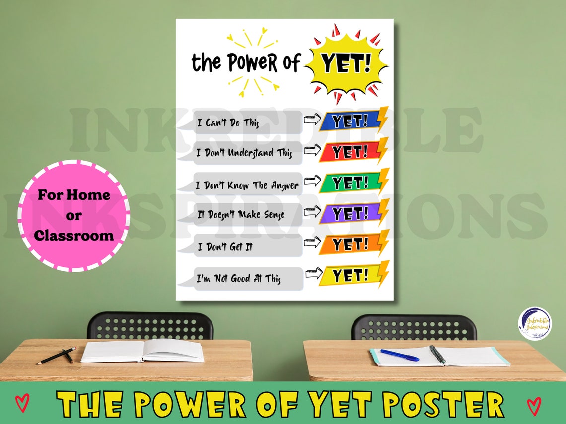 Growth Mindset Poster for Kids Classroom Decor Coping Skills Poster ...
