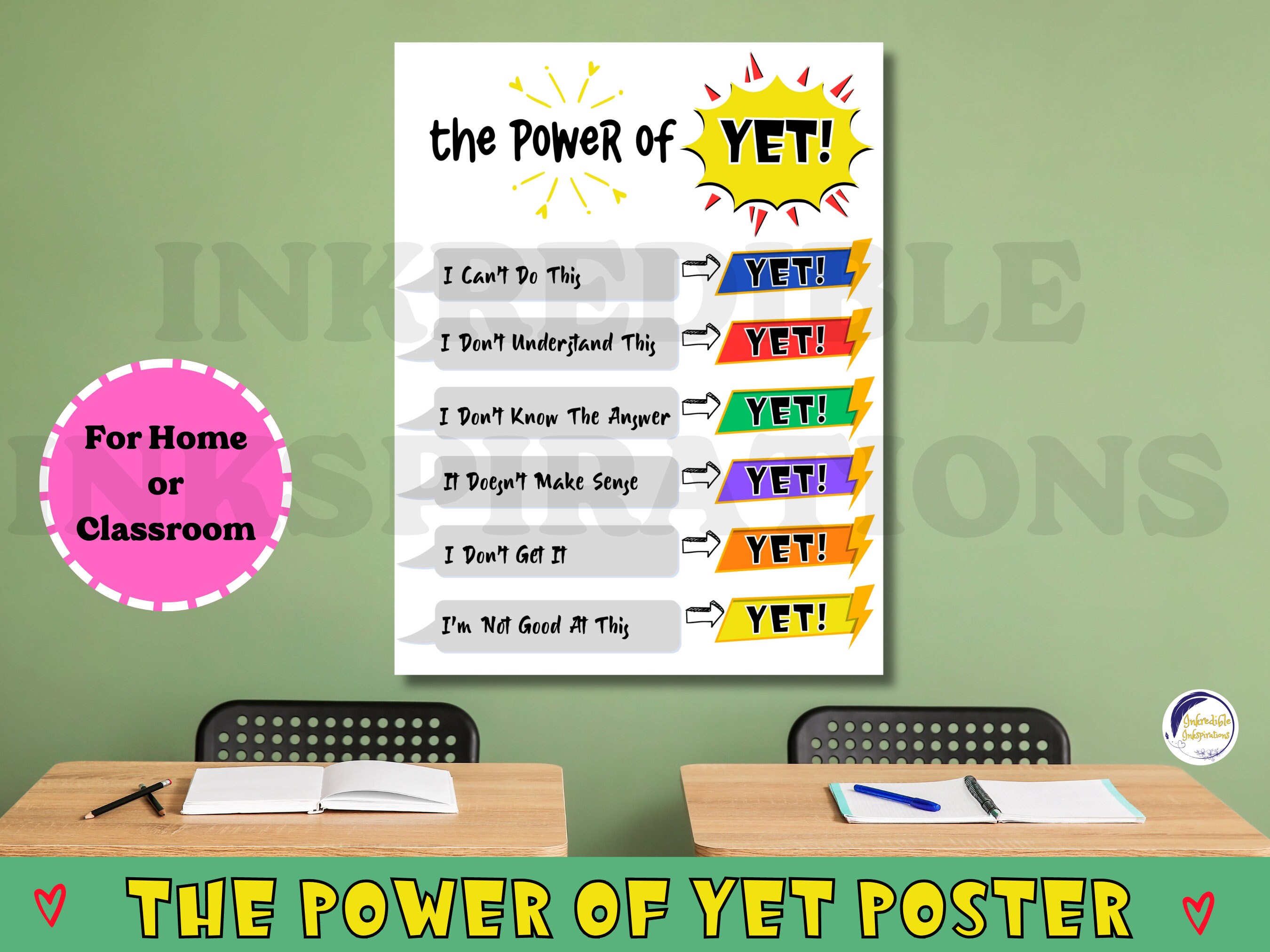 Growth Mindset Poster for Kids Classroom Decor Coping Skills Poster ...