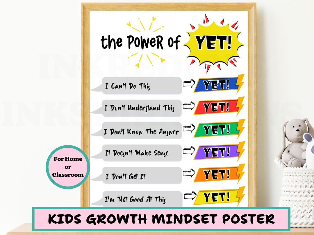 Growth Mindset Poster for Kids Classroom Decor Coping Skills Poster ...