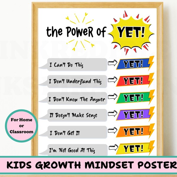 Growth Mindset Poster for Kids Classroom Decor Coping Skills Poster ...