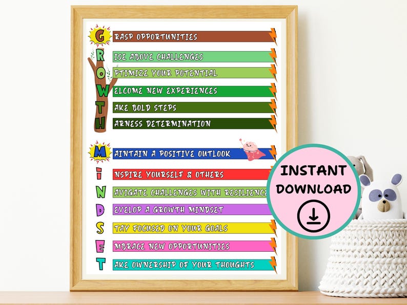Growth Mindset Poster Positive Affirmations Bulletin Board Emotional ...