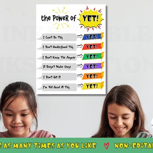 Growth Mindset Poster for Kids Classroom Decor Coping Skills Poster ...