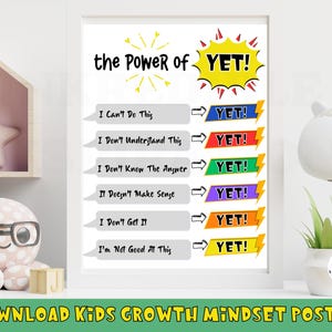 Growth Mindset Poster for Kids Classroom Decor Coping Skills Poster ...