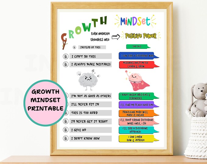 I Am Poster, Positive Affirmations, Notes to Self, Feelings Poster ...