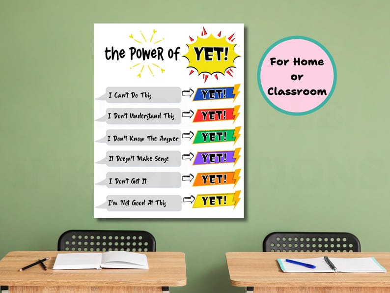 Growth Mindset Poster for Kids Classroom Decor Coping Skills Poster ...