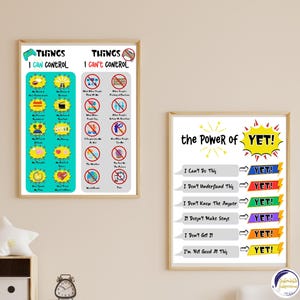 Motivational Poster Kids Affirmations Printable Mental Health Posters ...